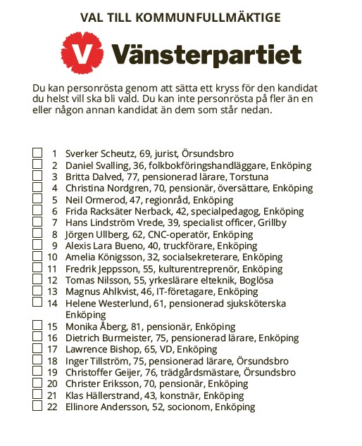 Våra kandidater - Vänsterpartiet Enköping